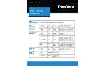 Data Sheets & drawings | pacaero