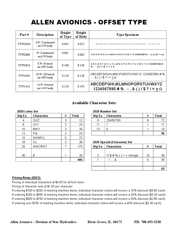 TYP810S - Type | Allen Avionics, Inc