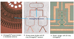 Arxis : Our Companies