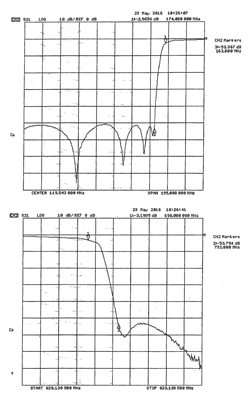 19520 - VHF & UHF Wideband Filters | microwavefilter