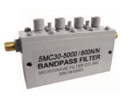 Cavity Filters - microwavefilter