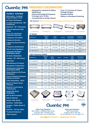 Catalogs | pmi